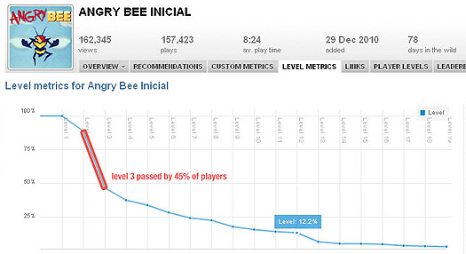 playtomic_1.jpg - RAVALMATIC game studio